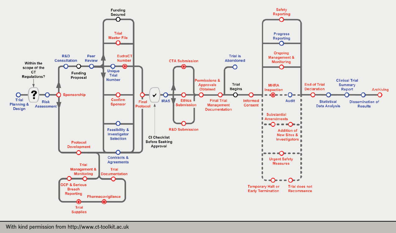 figure-13 - The British Journal of Cardiology