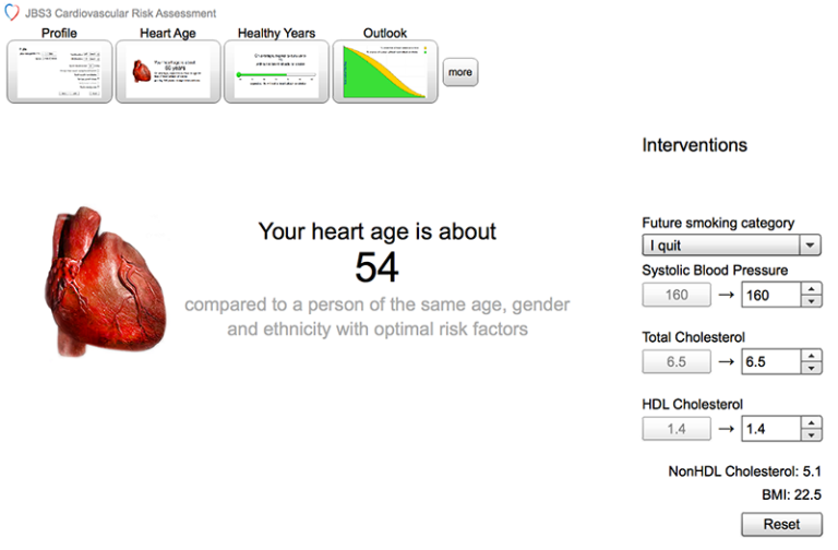 Angina module 2: prevention - The British Journal of Cardiology